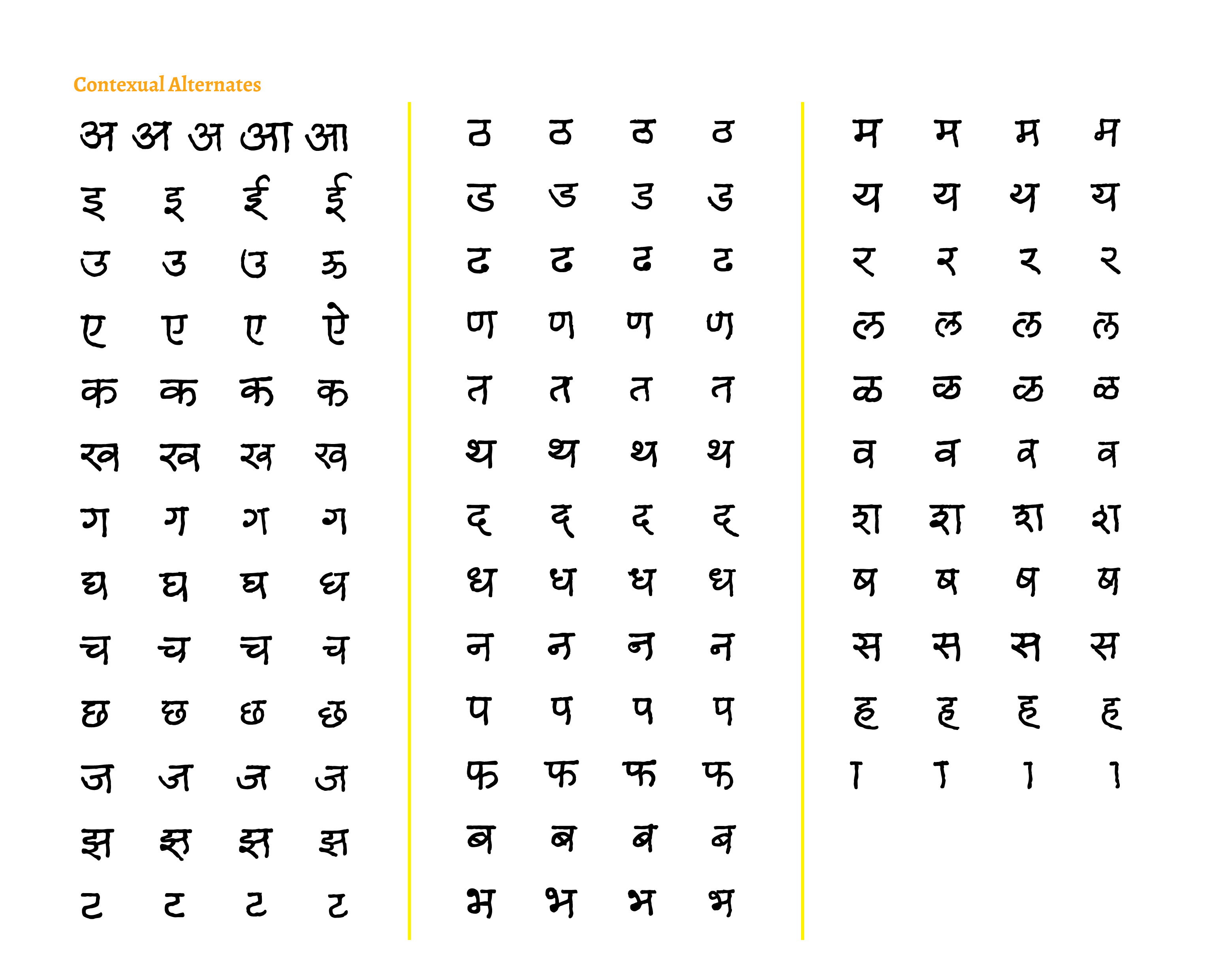 Design Of A Handwritten Devanagari Typeface Alphabettes