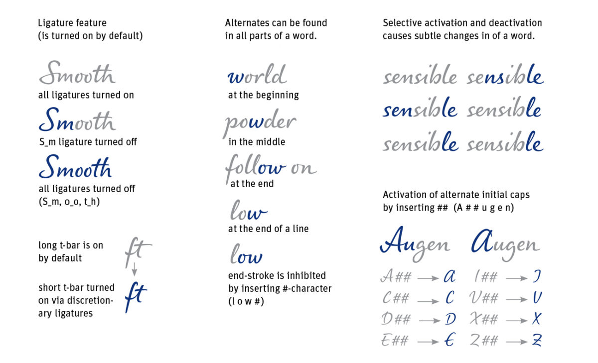Branding and the Psychology of Handwriting: The new NIVEA Care Type ...