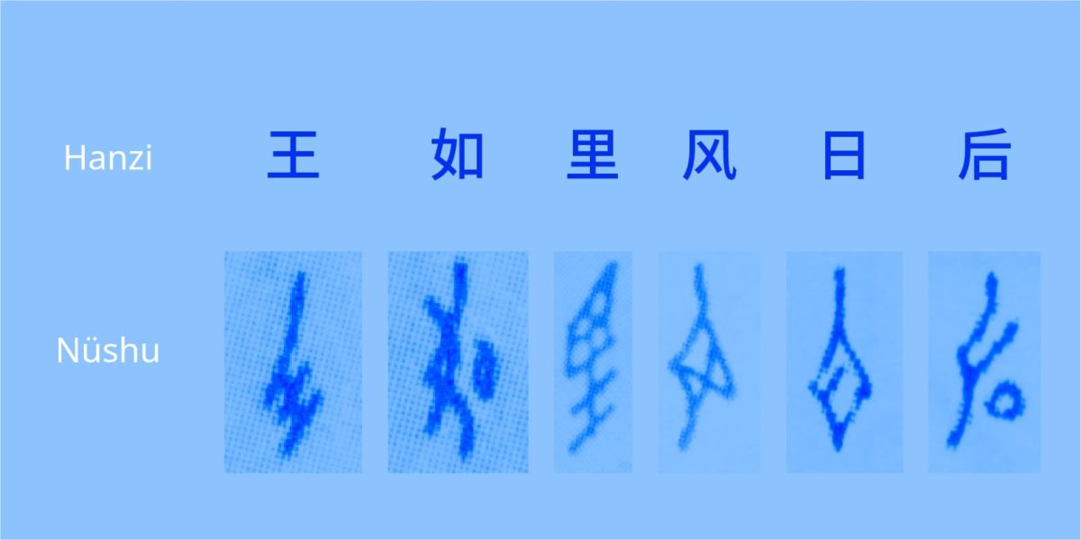 Noto Sans Nüshu: A script created by women from a remote region enters ...