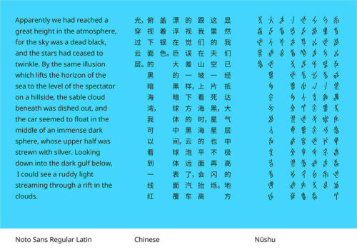 Noto Sans Nüshu: A script created by women from a remote region enters ...